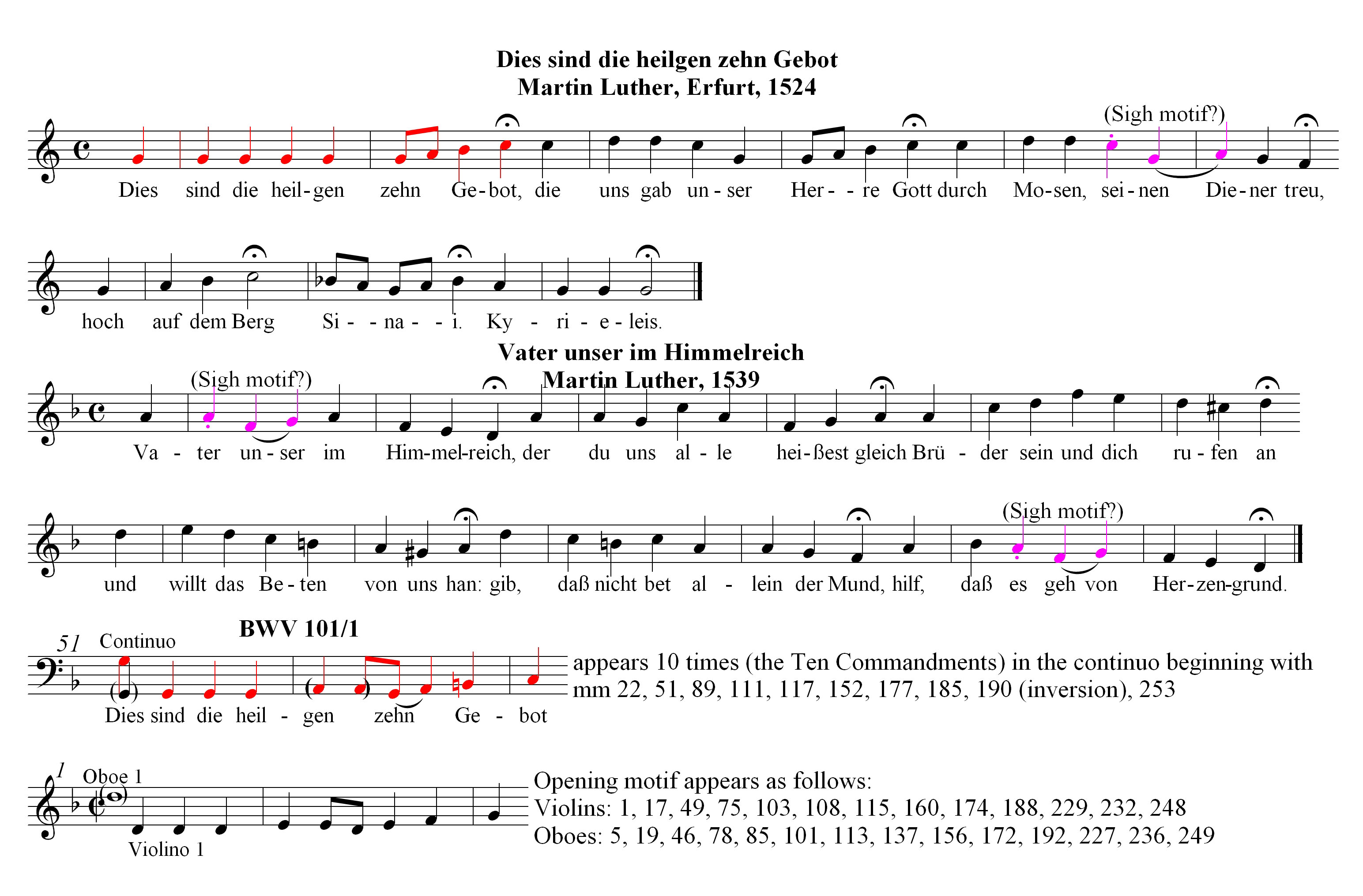 Cantata BWV 101 - Examples from the Score
