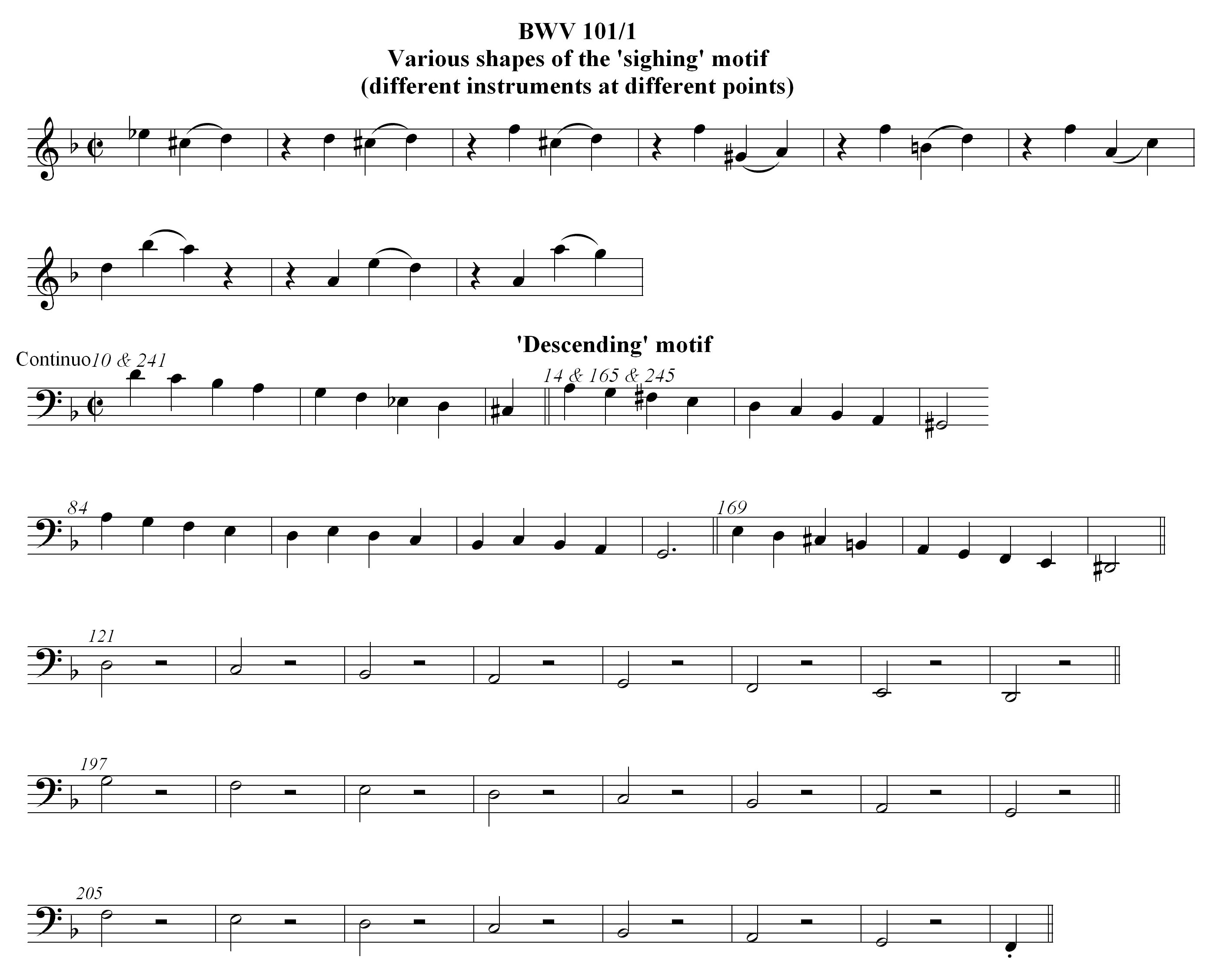 Cantata BWV 101 - Examples from the Score