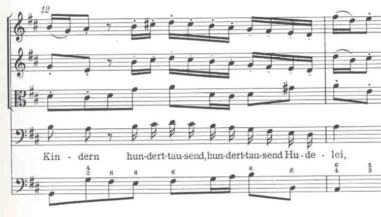 Cantata BWV 211 - Examples from the Score