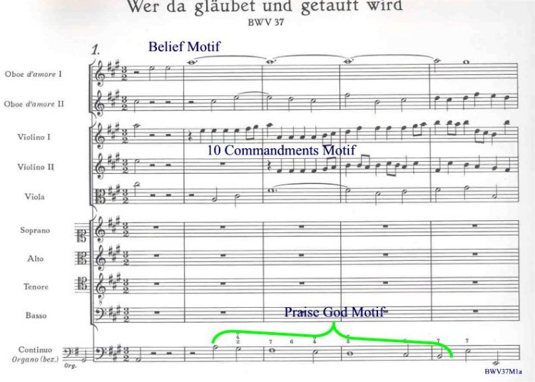 Cantata BWV 37 - Examples from the Score